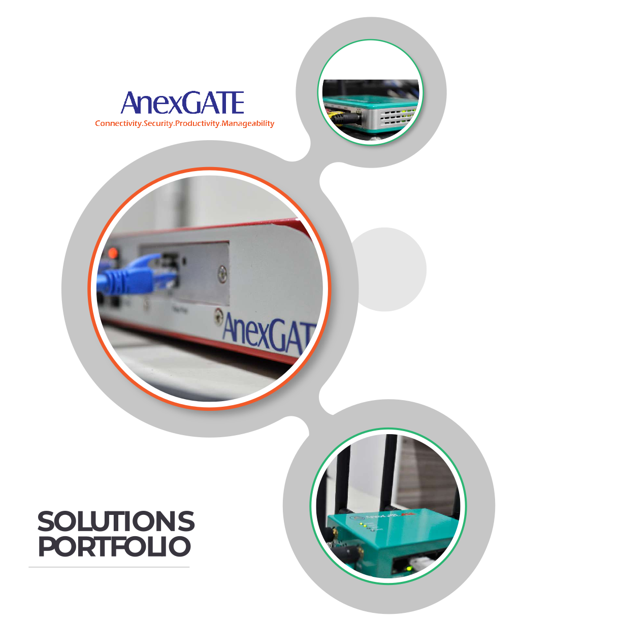 AnexGate | Corporate Profile